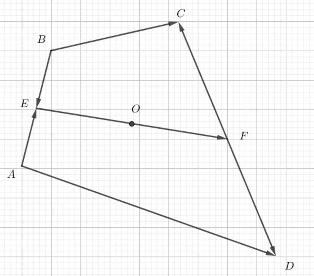 cho tứ giác ABCD. gọi E,f lần lượt là trung điểm của AB,CD và O là ...