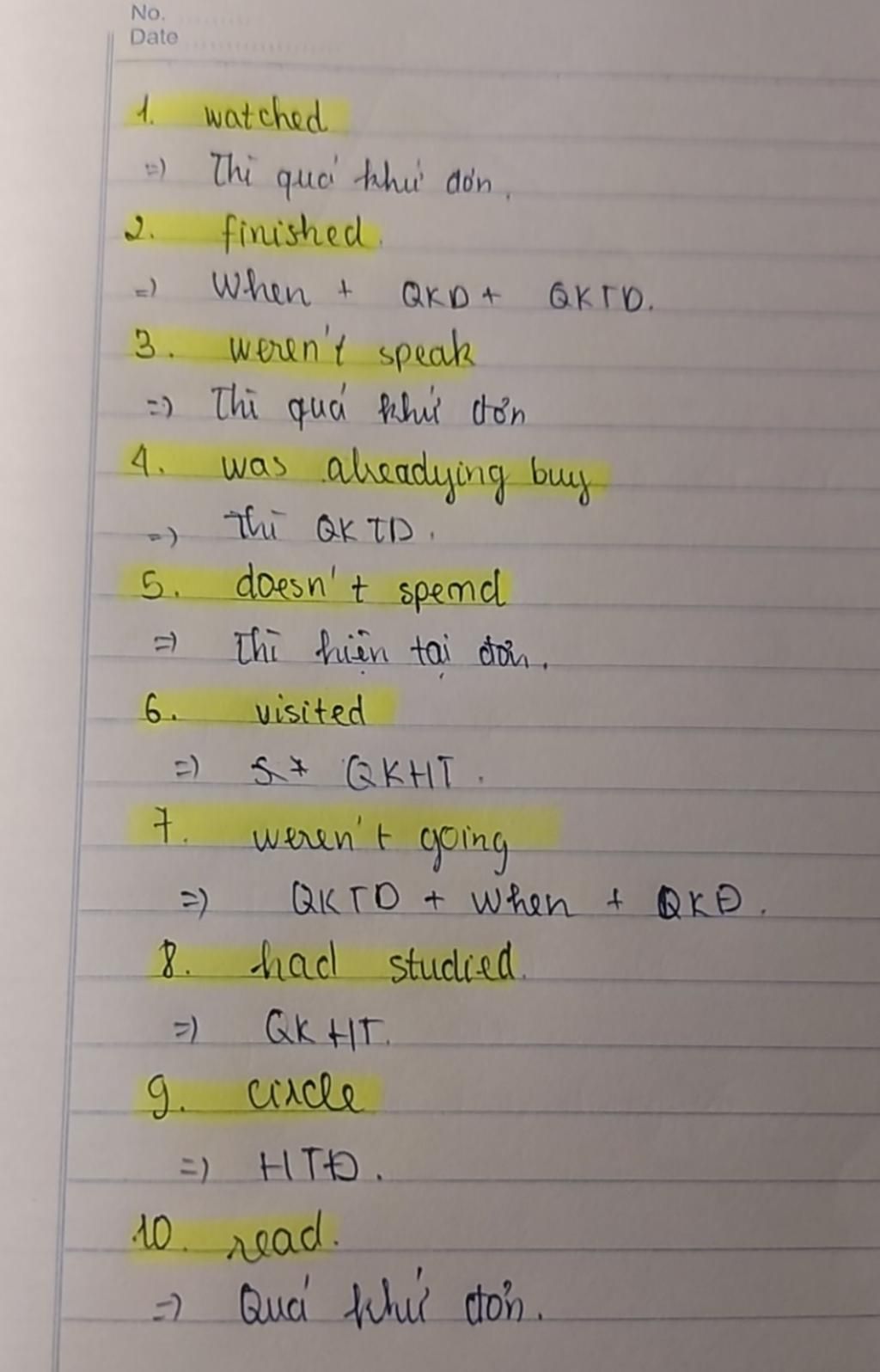 Exercise 2:Give the right forms of the verbs in the brackets 1. He ...