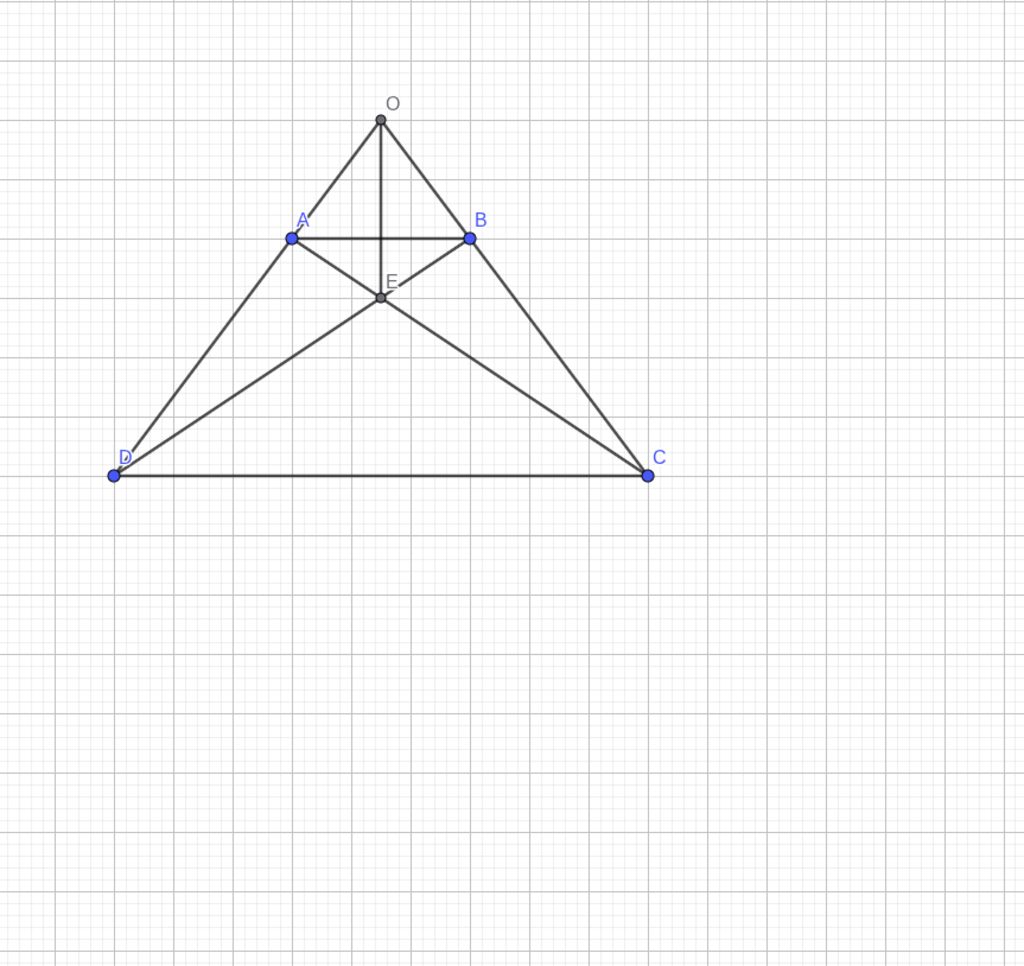 Cho hình thang cân ABCD có AB // CD và AB