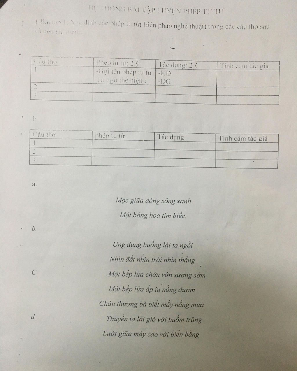 TỆ TRONG BÀI TẬP LUYỆN PHÉP TỪ TỪ IPhun. Ng dinh các phép tu từ( biện ...