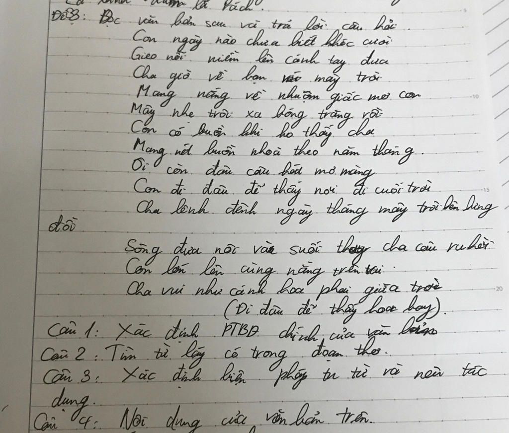 là rách DEB: Boc van ban san Con ngay Gieo now. Cha giờ. may raz Mảng ...