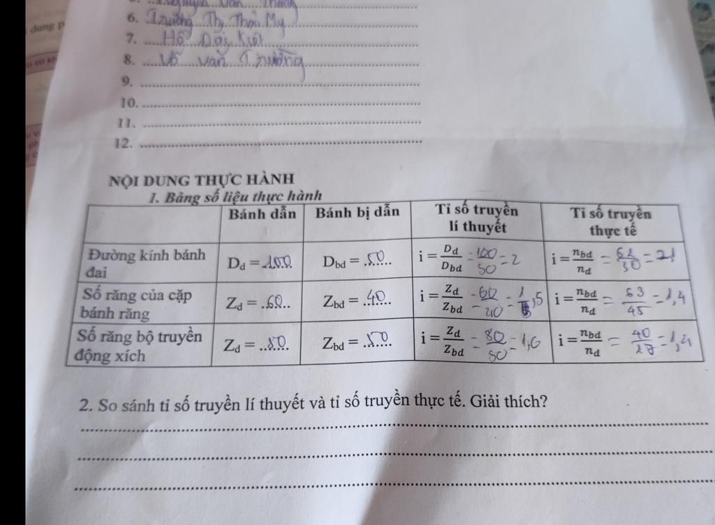 7. 6. Truth Thy Thou M.. Ho Do Kit Ms. van zina 8. 9. 10. 11. 12. NỘI DUNG THỰC HÀNH 1. Bảng số ...