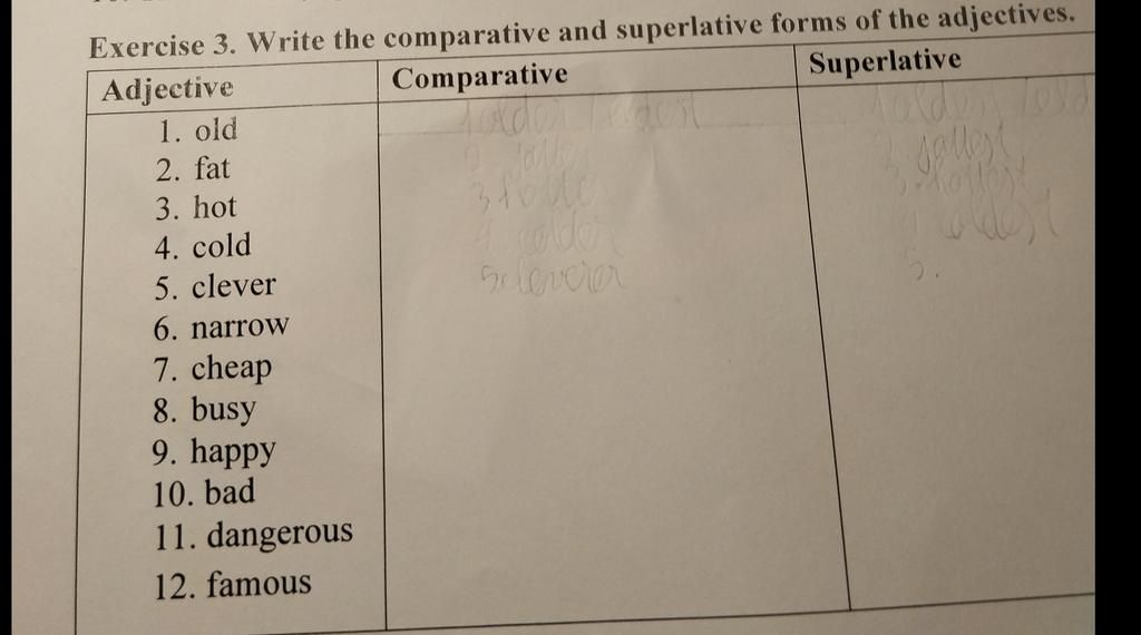 Exercise 3. Write the comparative and superlative forms of the ...