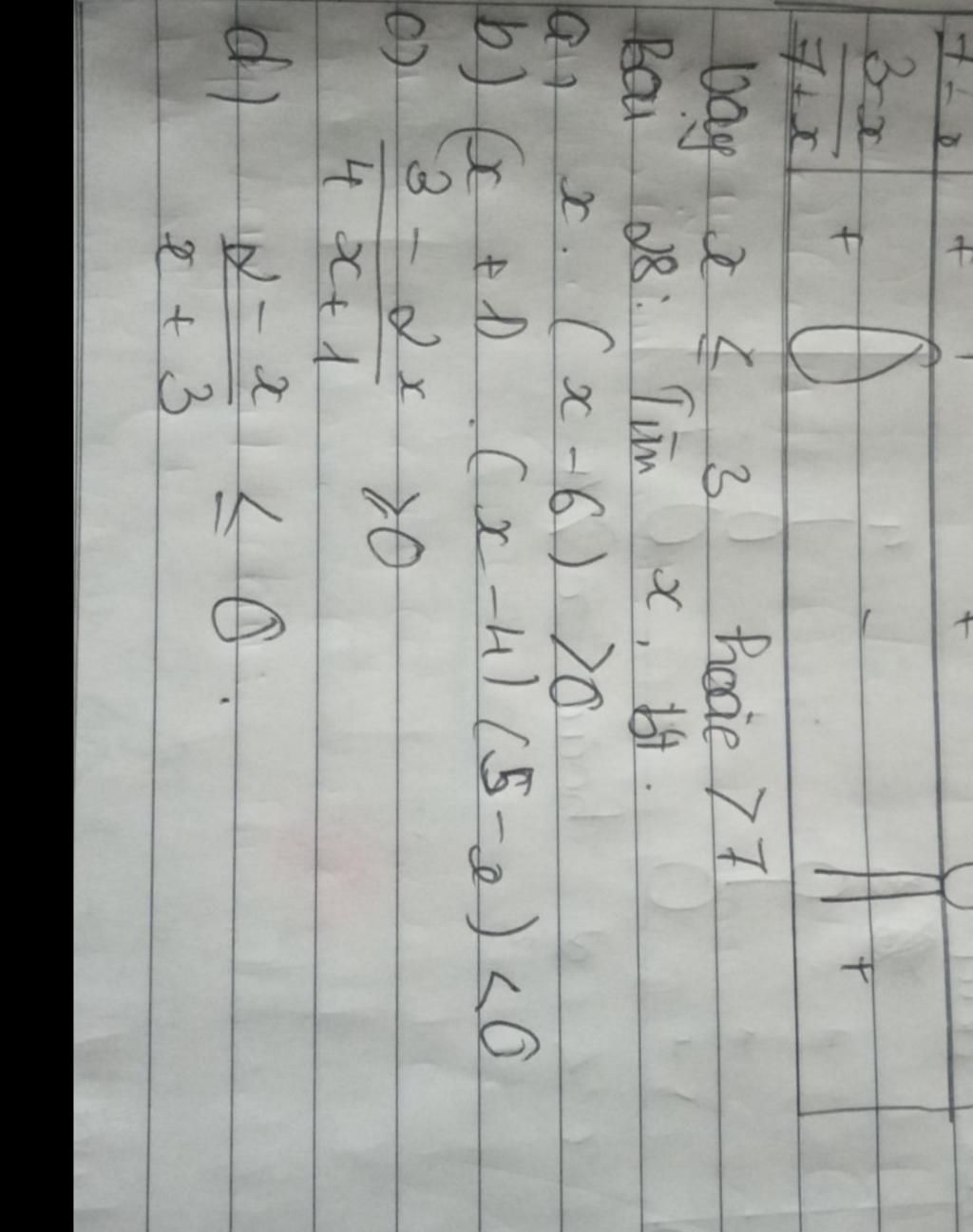 3x 7+x F 3 hode 77 28: Tim x 14.0 x. (x-6) 20 d Q1 b) (x + 1) (x-4) (5-0)