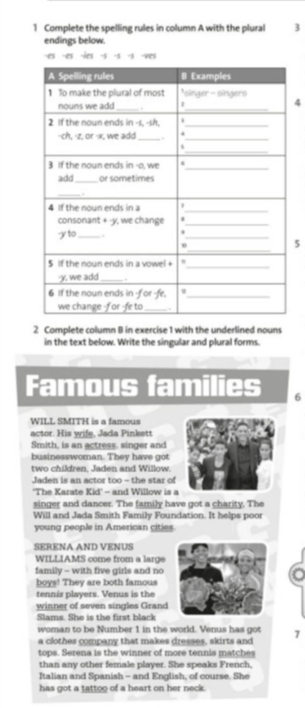 1 Complete the spelling rules in column A with the plural endings below ...