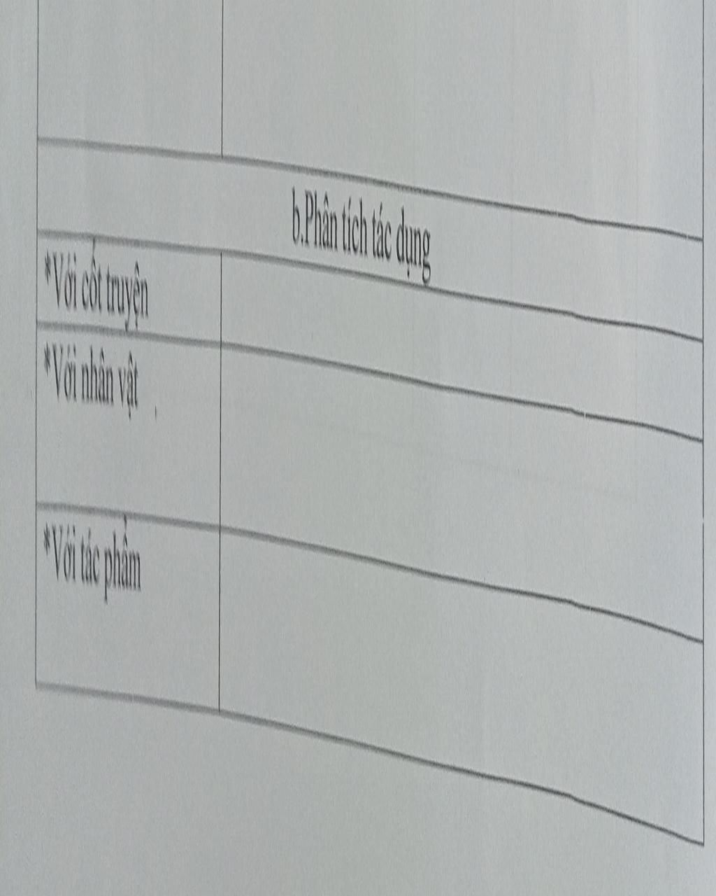 Bài Làng *Phân tích... - Với cốt truyện: ? - Với nhân vật: ? - Với tác ...