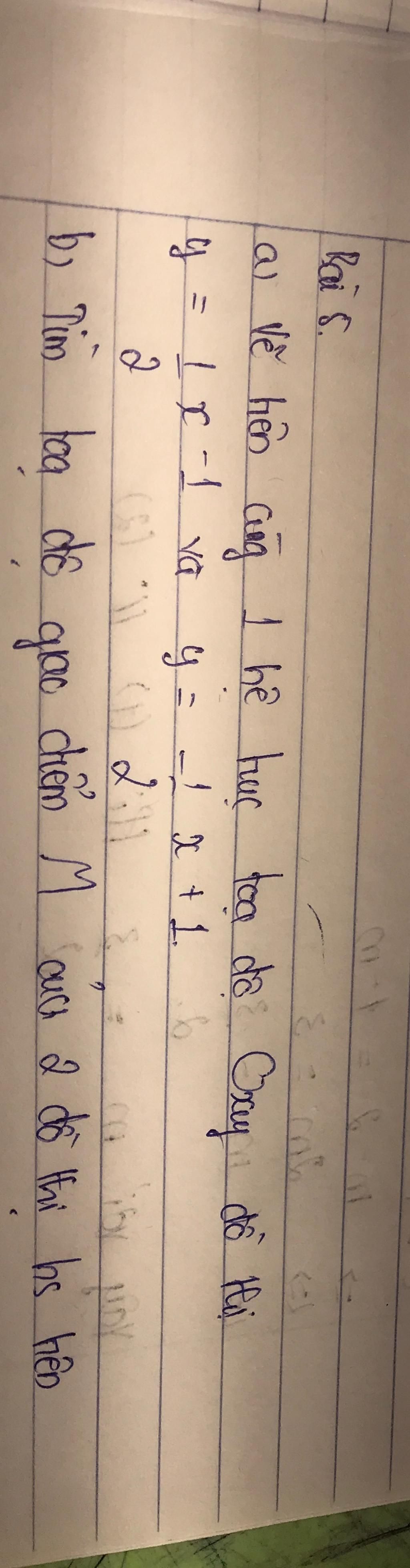 Bai S. E = ai vẽ lên cùng 1 hệ học tọa độ Oxy đồ thị g 1 x-1 va y = − 1 ...
