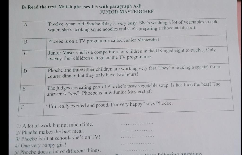B/Read the text. Match phrases 1-5 with paragraph A-F. A JUNIOR ...