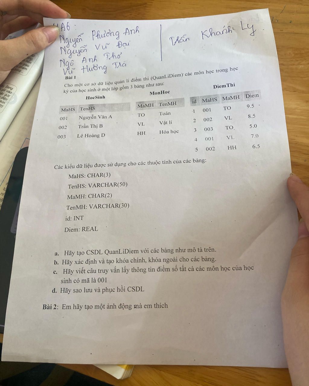 ln giao pham exping... Dang CT vào gui dien hin 20 九 nh A6: Nguyễn Phương Anh Vu Dai Nguyen Ngô ...