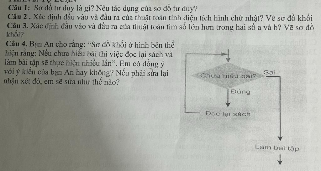 Câu 1: Sơ đồ tư duy là gì? Nêu tác dụng của sơ đồ tư duy? Câu 2 . Xác ...