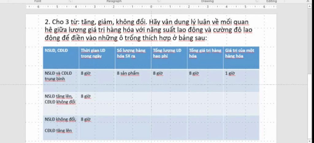 6 Paragraph O Drawing S NSLD, COLD Thời gian LĐ trong ngày | Số lượng ...