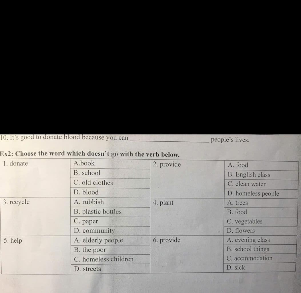 10. It's good to donate blood because you can Ex2: Choose the word ...