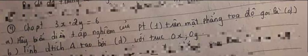 Chapt 3x+2y= 6 a) Hãy biểu diễn tập nghiệm của pt (1) trên mặt phẳng b ...