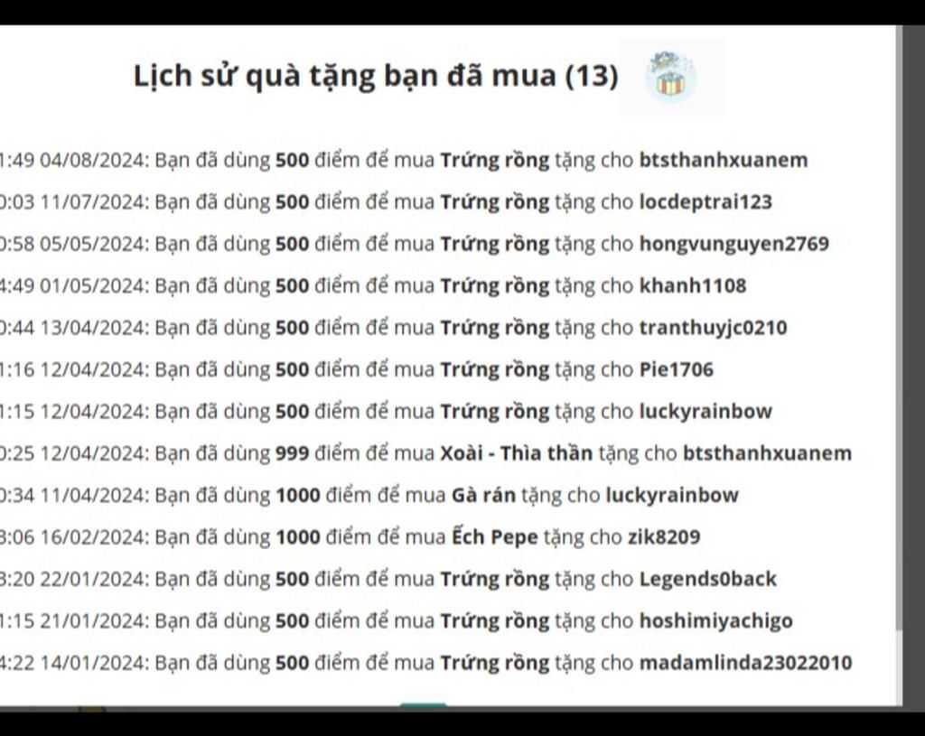 Lịch sử quà tặng bạn đã mua (13) 1:49 04/08/2024: Bạn đã dùng 500 điểm ...