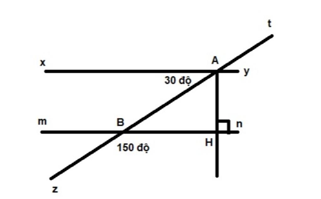 Cho hình vẽ bên, biết góc xAB = 30 độ, góc HBz = 150 độ, AH vuông góc ...