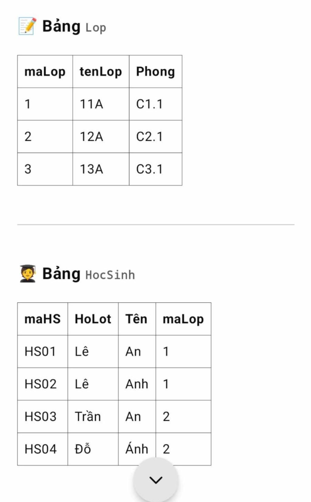 Huhu cứu mìn voiii câu 2 tạo mã SQL xuất ra holot, ten, tenlop, phong ...