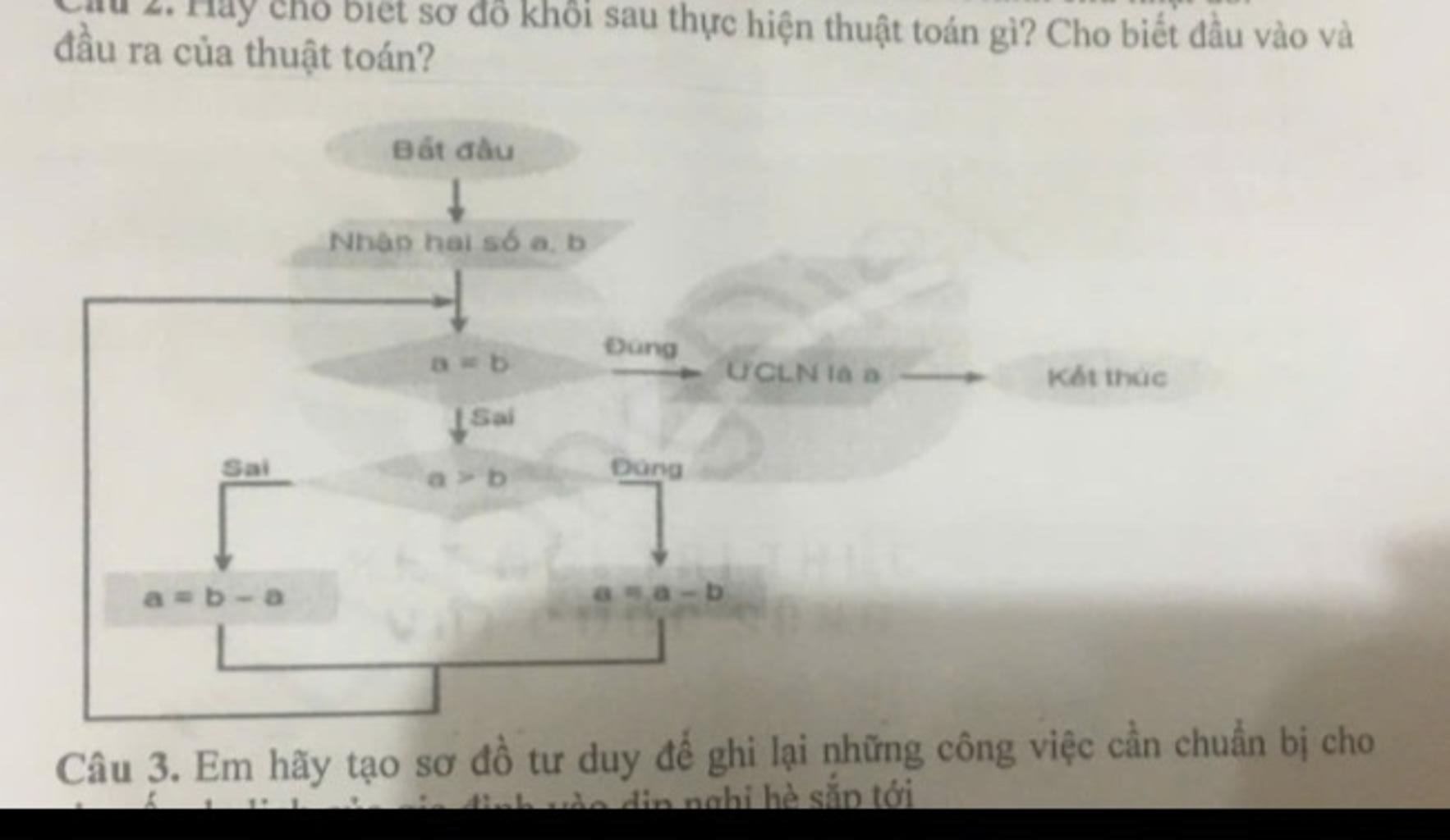 cho biết sơ đồ khối sau thực hiện thuật toán gì? Cho biết đầu vào và ...